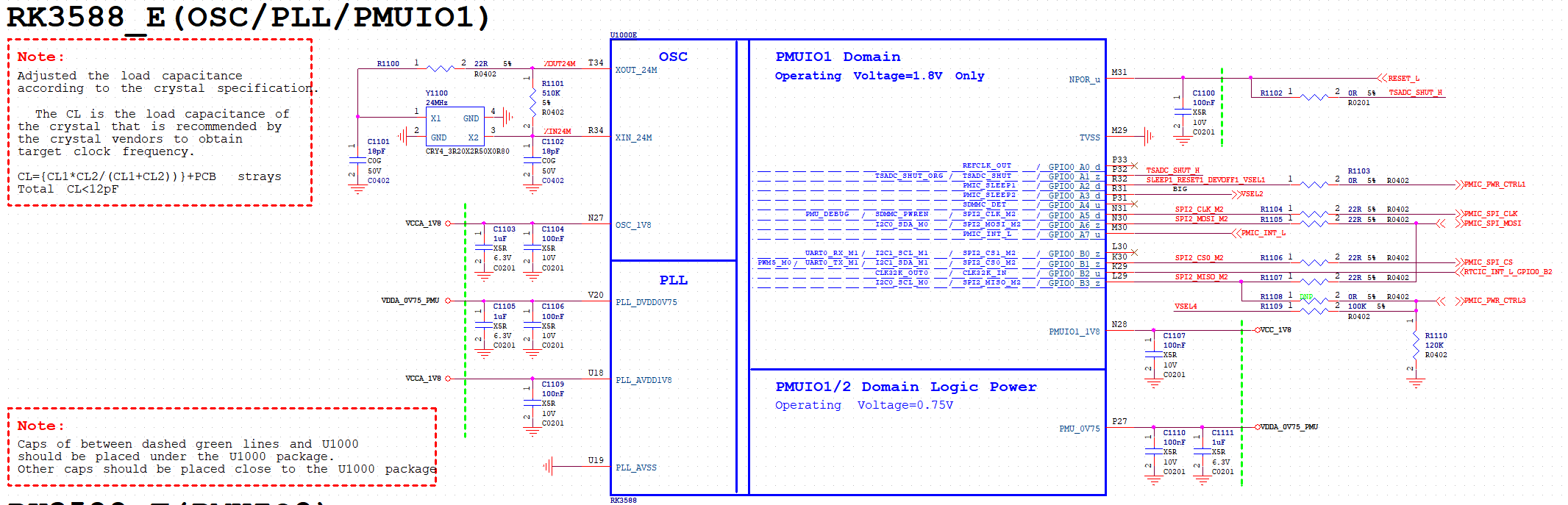 RK3588 EVB开发板原理图讲解【一】_rk3588 2路typec-CSDN博客