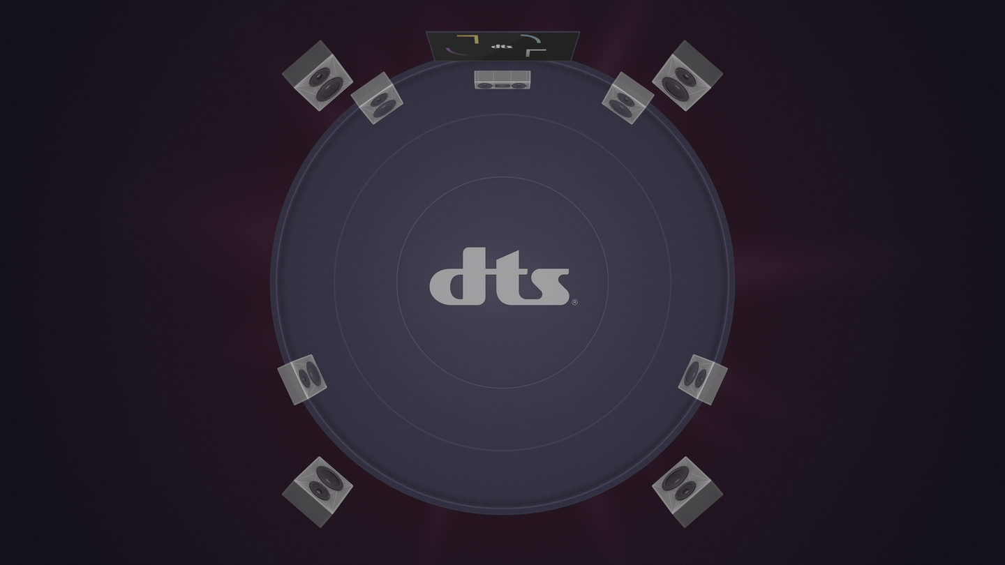 杜比/DTS声道测试DEMO大全，及其他共享文件_7.1音源测试文件-CSDN博客