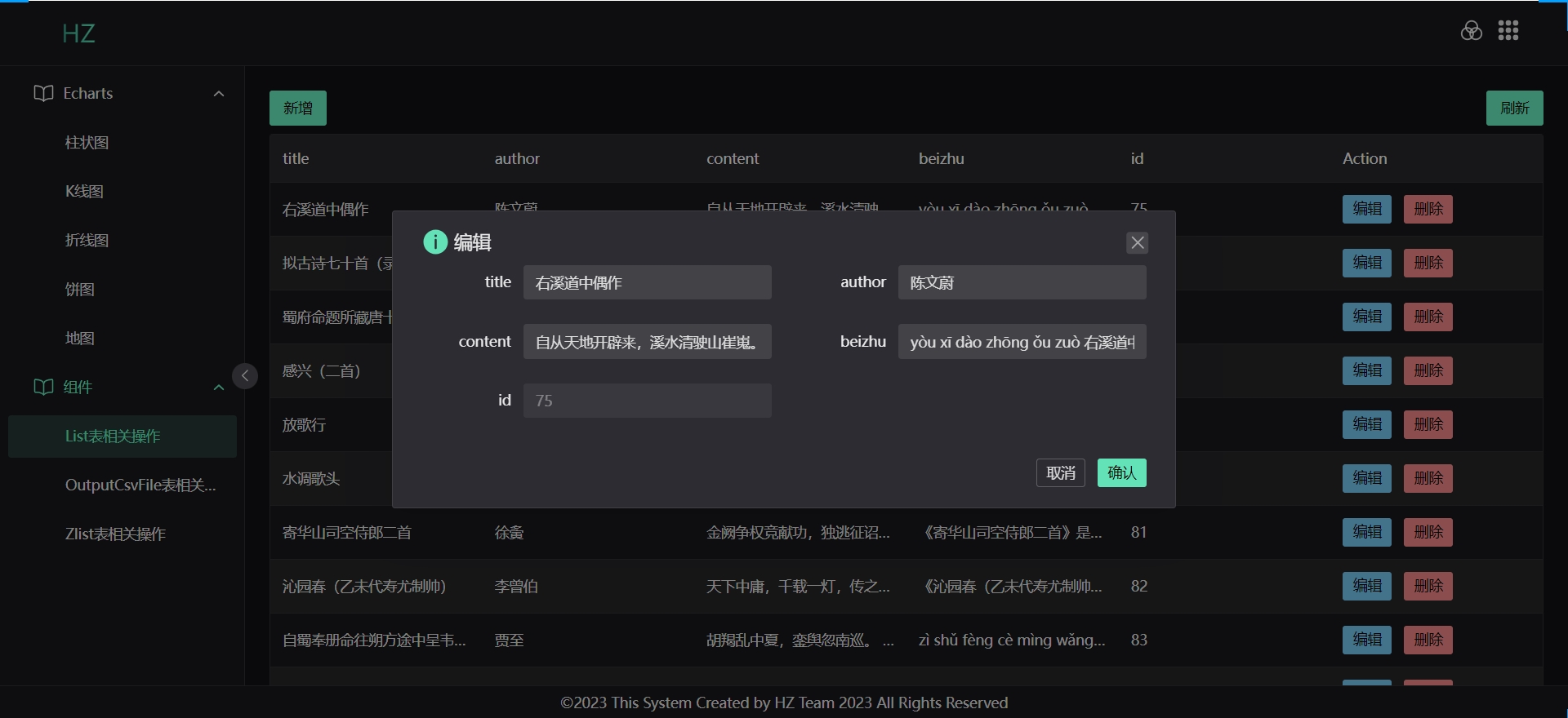 计算机毕设之大数据项目深度学习算法大数据深度学习 Python基于诗词语义特征分析实现的古代社会经济水平变化研究 Csdn博客 1214