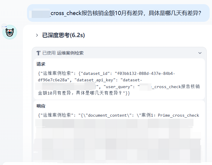 第 15 篇 Dify 应用发布与被集成的7种方式_dify java sdk-CSDN博客