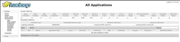 Hadoop，hive配置（基于mysql），附navicat创建数据库_navicat连接hive数据库-CSDN博客