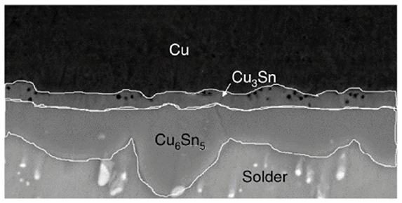 Mechanism of Intermetallic Compound Formation_imc mechanism-CSDN博客