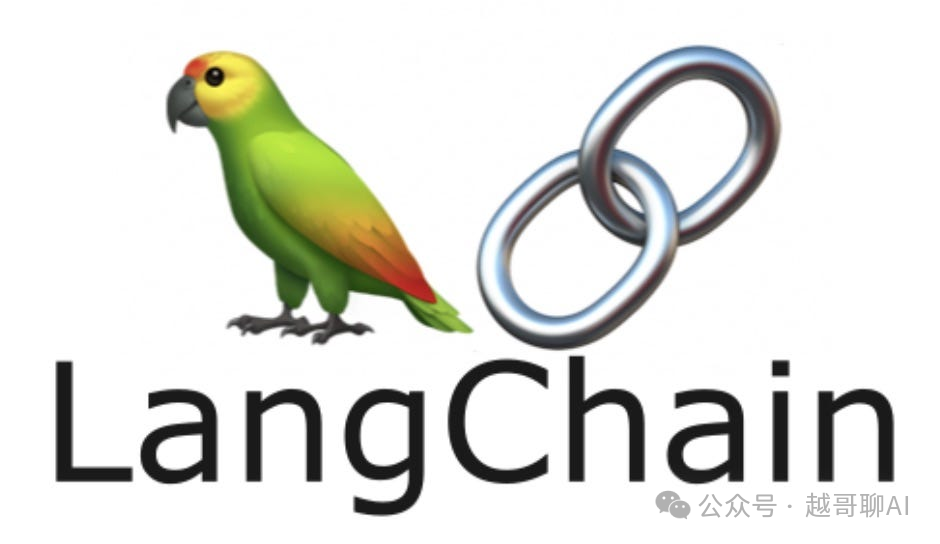 智能体框架怎么选？LangChain、Dify、CrewAI、AutoGen五大框架横向对比_langchain dify-CSDN博客