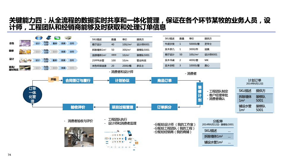IBM九牧战略顶层设计项目2025远期战略（ 附下载）-CSDN博客