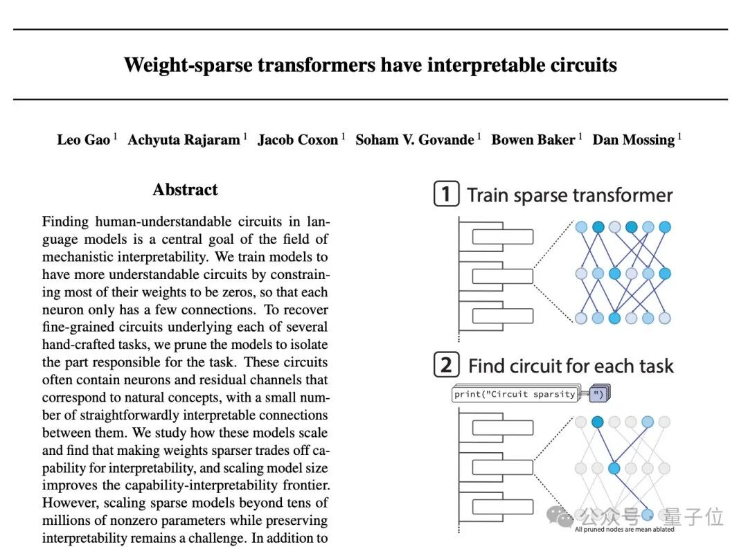 OpenAI又Open了一下：发布可解释性新研究，作者来自Ilya超级对齐团队-CSDN博客