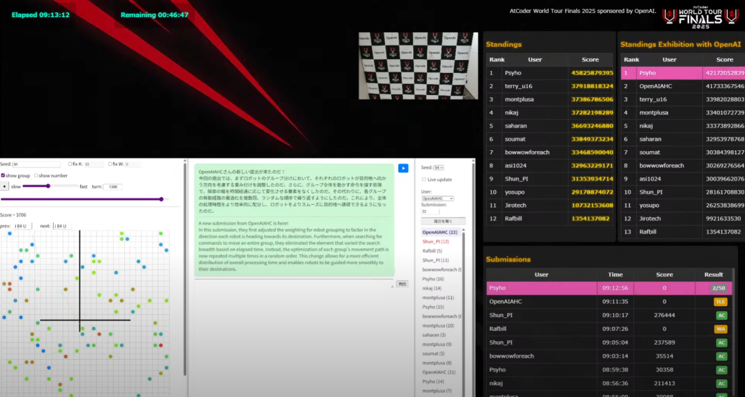 在这个世界级编程竞赛中，这可能是人类最后一次战胜AI了。AtCoder World Tour Finals（简称AWTF）是由日本知名的在线编程竞赛平台AtCoder举办的一场全球顶级编程赛事 ...
