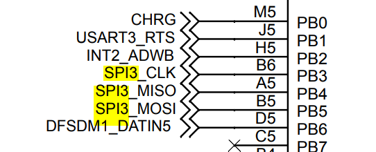 [STM32L4+]【STEVAL-STWINKT1B测评】2.驱动振动传感器（IIS3DWB）_iis3dwb stm32-CSDN博客