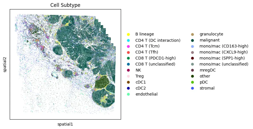 课前准备--CODEX（IMC）基础分析梳理_codex空间蛋白组学-CSDN博客