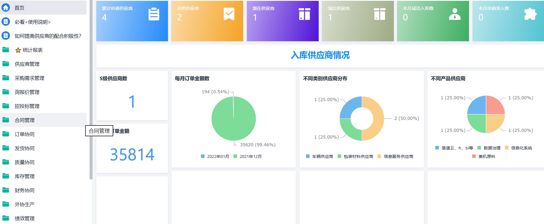 ERP和CRM、SRM、MES之间的关系，怎么理解？_srm与erp的关系-CSDN博客
