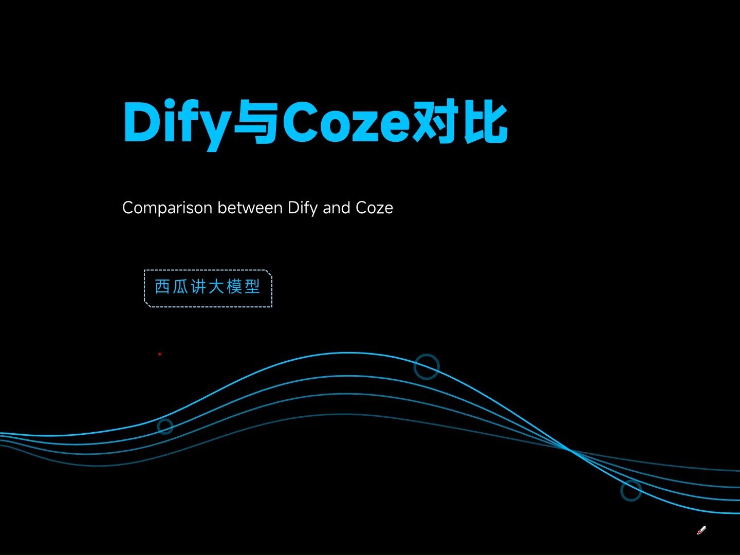 Dify开源LLM应用开发平台的完整使用指南_difi如何使用-CSDN博客