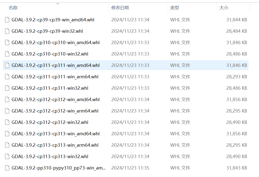 Python包 GDAL 基础教程_gdal python-CSDN博客