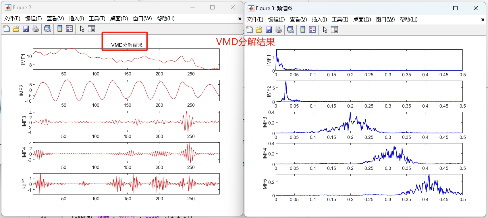 [消融实验一键对比] NRBO-VMD-PLO-Transformer-LSTM(双优化)6模型多变量时序预测一键对比_nrbo-transformer-lstm时序-CSDN博客