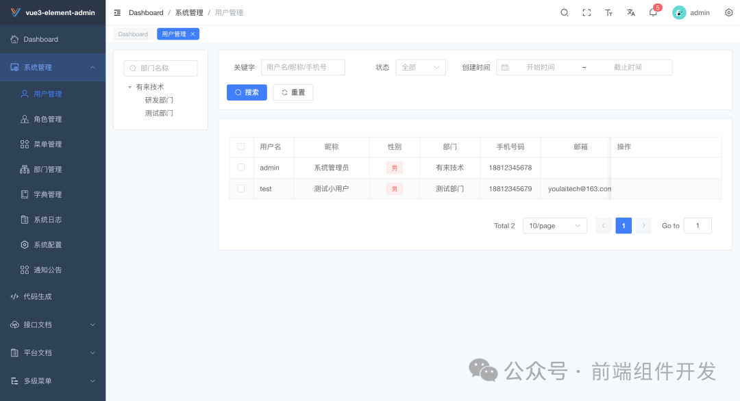 基于 Vue3 + Vite + TypeScript 的企业级后台管理模板：vue3-element-admin 技术解析-CSDN博客