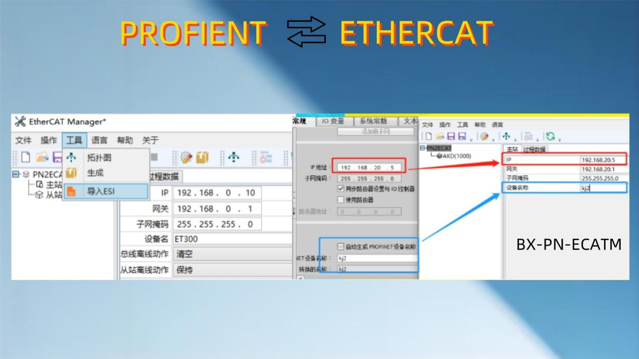 跨域集成：Profinet转EtherCAT网关与智能读写器的交互解码技术-CSDN博客