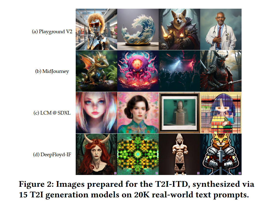 T2I-Scorer: Quantitative Evaluation on Text-to-Image Generation via Fine-Tuned LMM——阅读笔记-CSDN博客