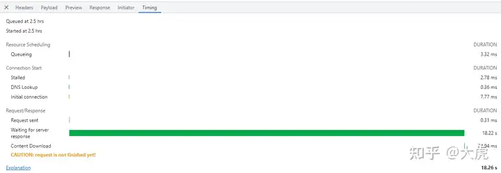 SSE(Server-Sent Events)及JS 的 EventSource、 text/event-stream MIME 类型介绍_js eventsource-CSDN博客