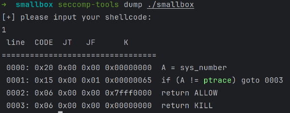 NepCTF 2025 Pwn赛题smallbox解析：如何靠一条ptrace指令逃出沙箱？_pwn smallbox-CSDN博客