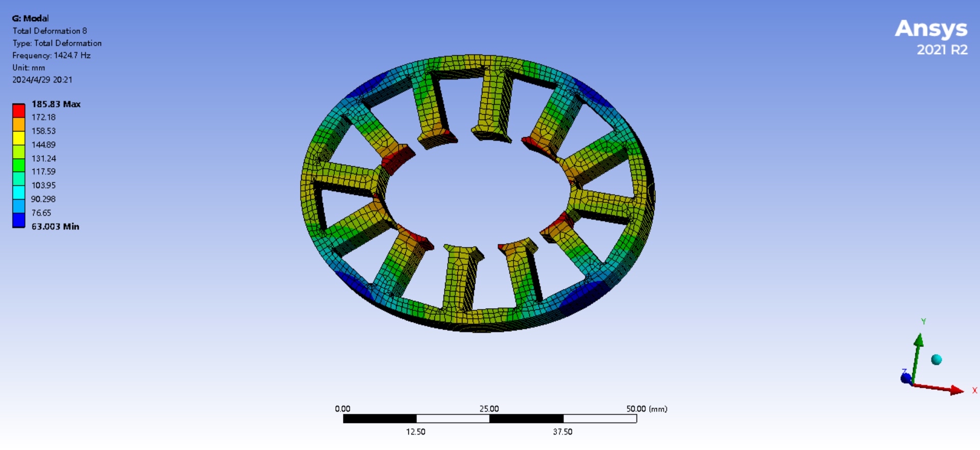 内外转子nvh仿真，热分析，轴向磁通电机仿真_电机热仿真-CSDN博客