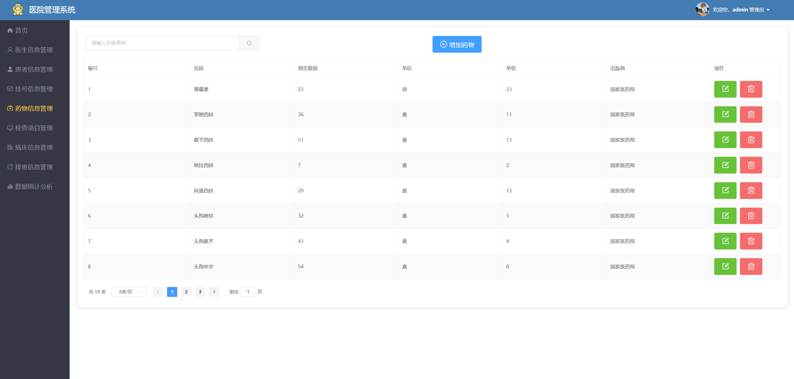 8基于springboot Vue的医院管理系统的设计与实现期刊文献 基于spring Boot和vue的医院管理系统设计与实现 Csdn博客