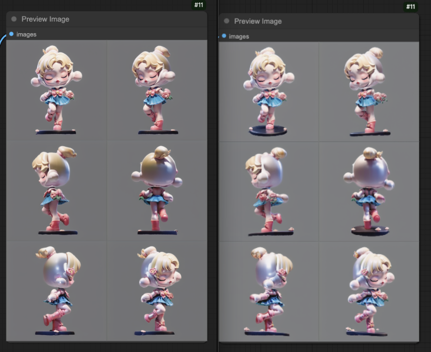 【comfyui教程】MV-Adapter | 揭秘视觉魔法：打造多视角下的一致图像！-CSDN博客