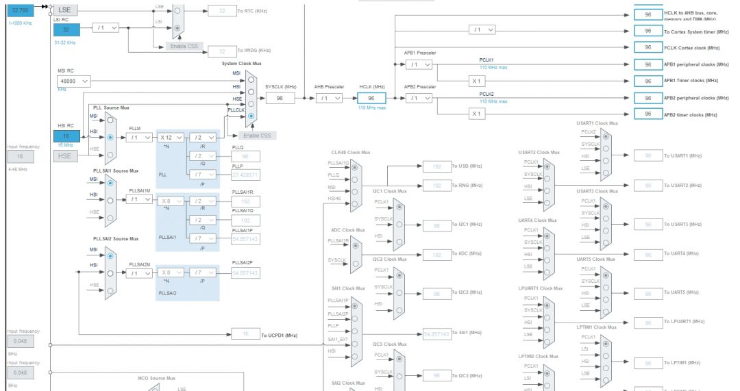 [STM32L5]【STM32L562E_DK开发板】点亮LED_stm32l5 pack-CSDN博客