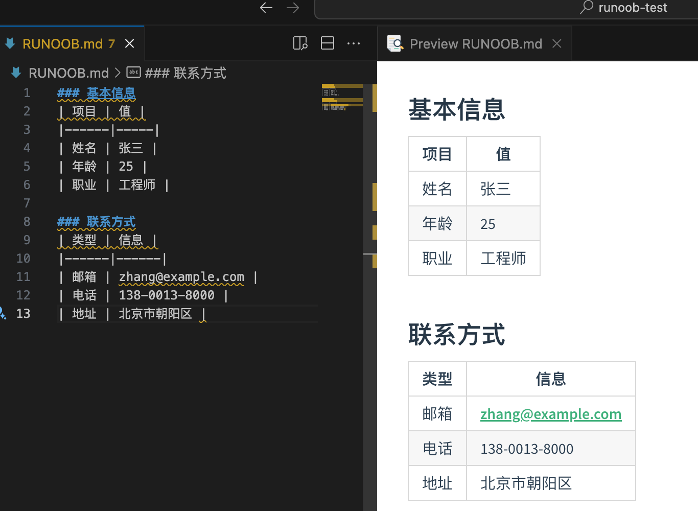 Markdown 表格_markdown语法 表格-CSDN博客
