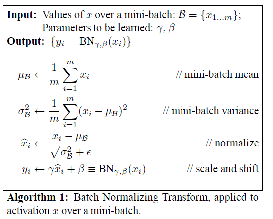 【论文阅读】Batch Normalization：Accelerating Deep Network Training by Reducing Internal Covariate ...