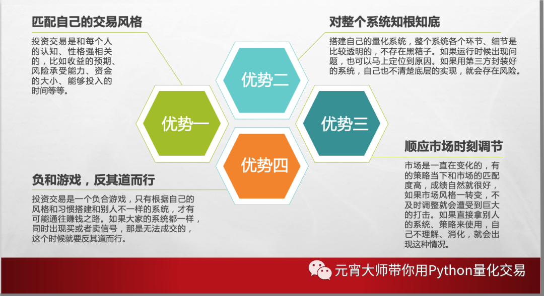 量化系统QTYX使用攻略|“快速入门”篇——AI大模型+ima知识库助力学习v3.2.5(视频指南)-CSDN博客