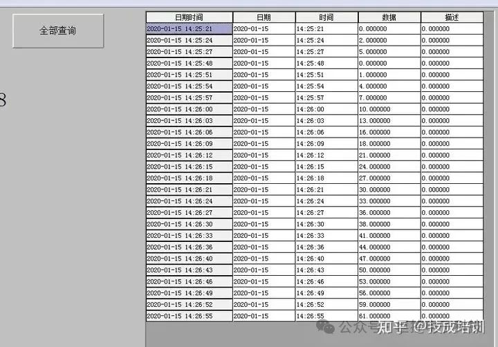 组态王7.5和SQLsever数据库交互_组态王与sql数据库连接-CSDN博客