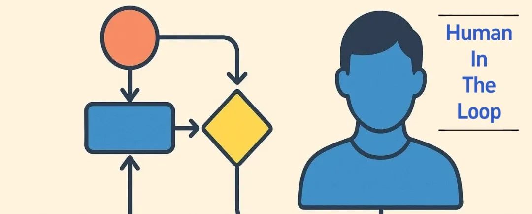 【AI大模型教程】彻底说清 Human-in-the-Loop：企业级 Agent 系统的关键挑战与LangGraph解法【上】-CSDN博客