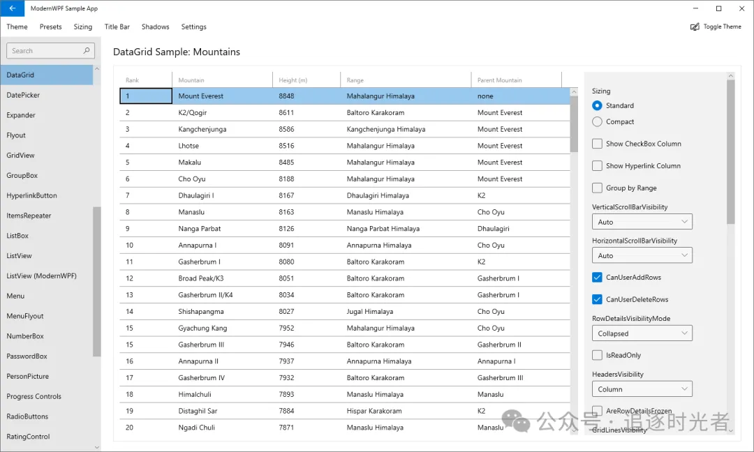 2025年值得推荐的 8 款 WPF UI 控件库_wpf控件库-CSDN博客