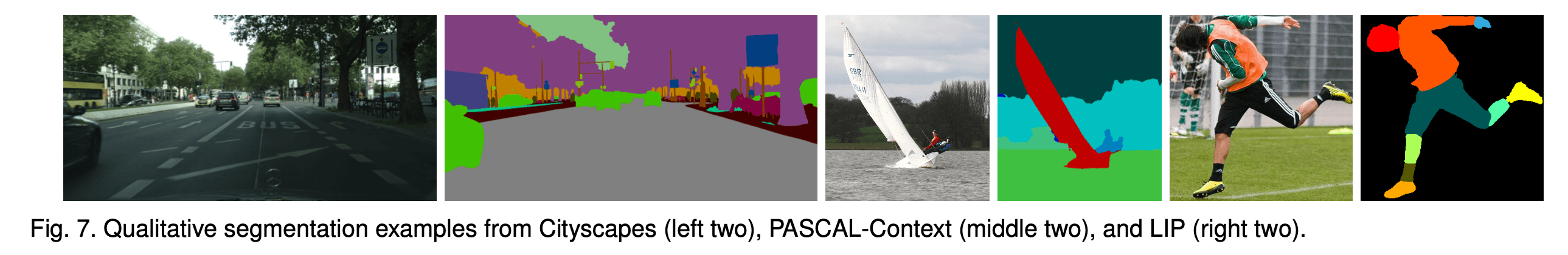 【论文阅读】Deep High-Resolution Representation Learning for Visual Recognition_deep high-resolution ...