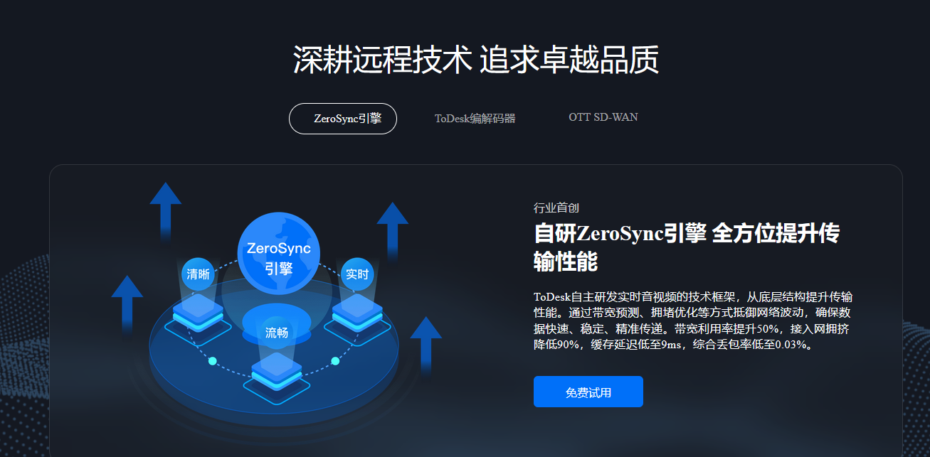 2025主流远程控制软件综合测评，且看ToDesk、向日葵、网易UU、RustDesk、TeamViewer哪家强？-CSDN博客