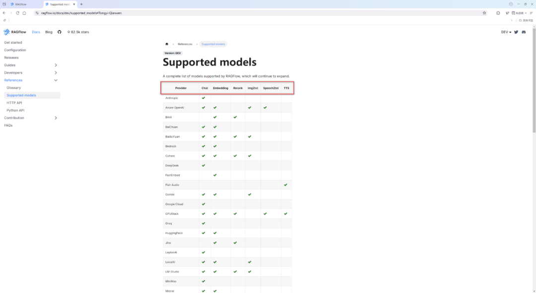 RAGFlow入门到实战（一）RAGFlow是什么？RAGFlow 系统架构-CSDN博客