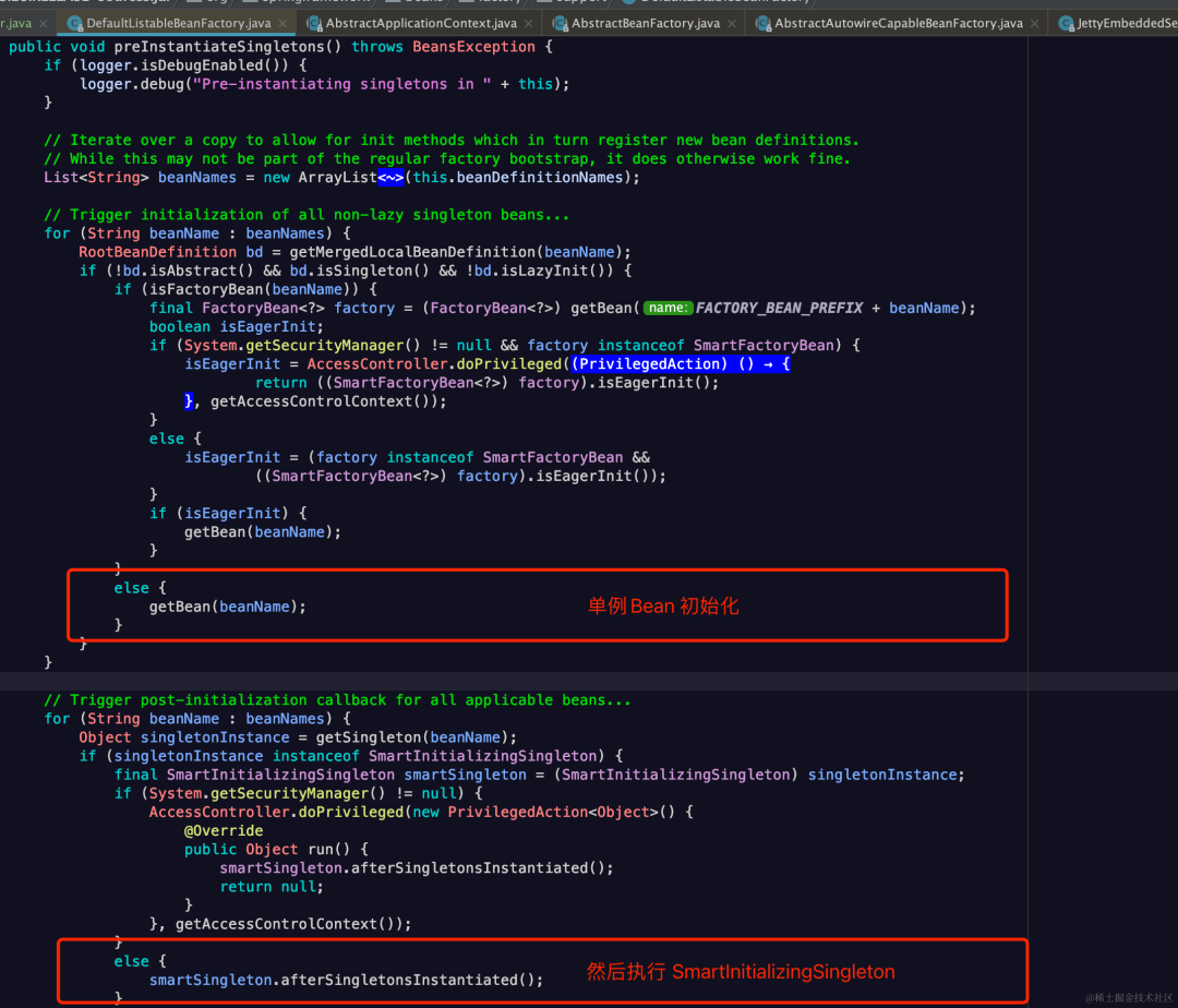 一张长图透彻理解SpringBoot 启动原理_springboot工作原理图-CSDN博客