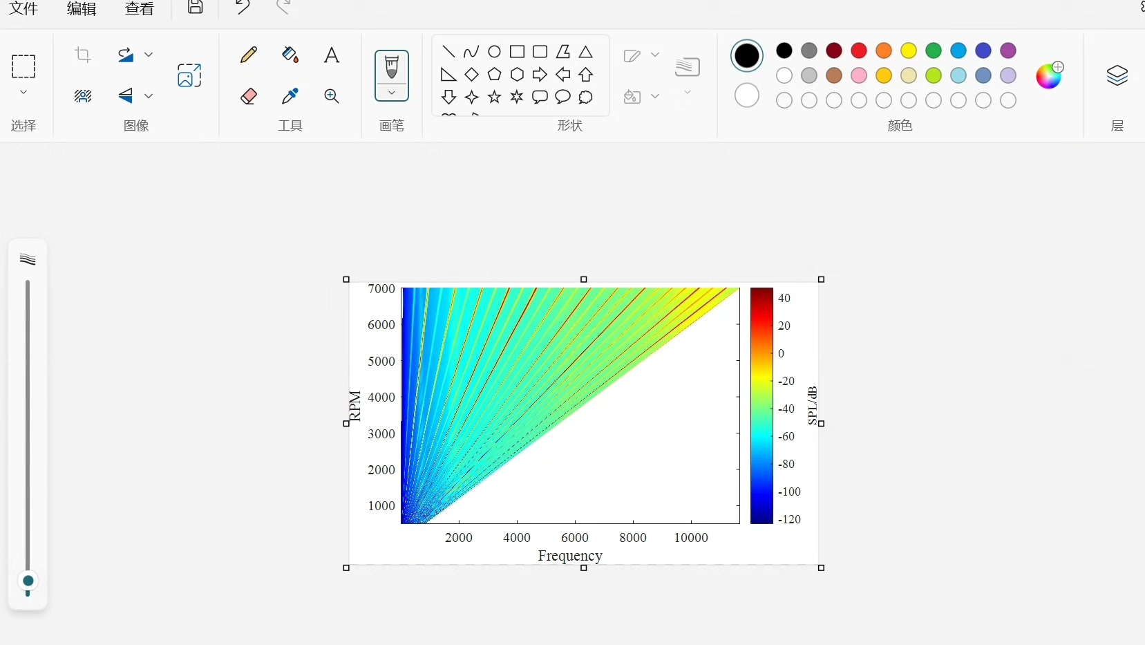 Matlab振动噪声瀑布图 可以对workbench、simcenter3D等仿真软件输出的瀑..._workbench 的瀑布图-CSDN博客