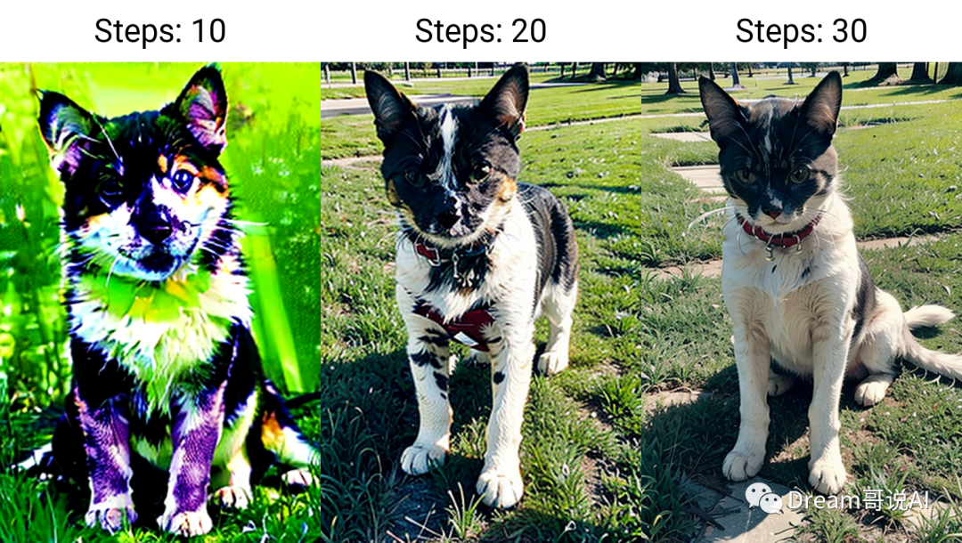 Stable Diffusion提示词全打通（保姆级）_8k, best quality, (masterpiece), ultra-detailed, #-CSDN博客