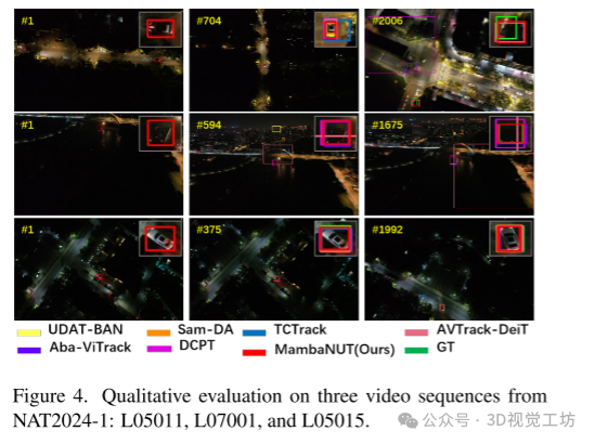 仅用Mamba！MambaNUT：首个专为夜间无人机跟踪设计的基于Mamba的跟踪框架！-CSDN博客