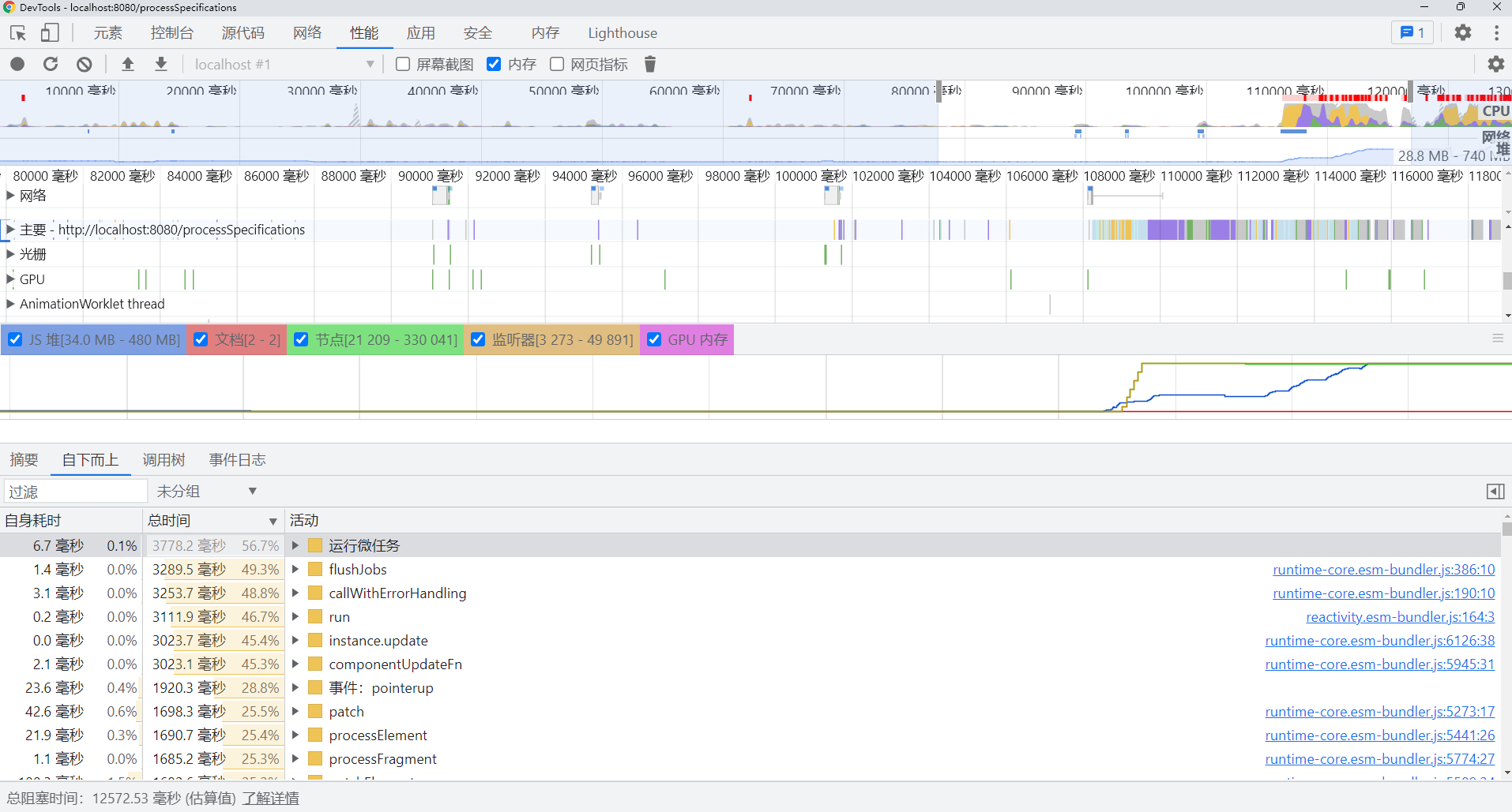 控制台--Performance性能提升--vue项目实战_web 控制台performance怎么使用-CSDN博客