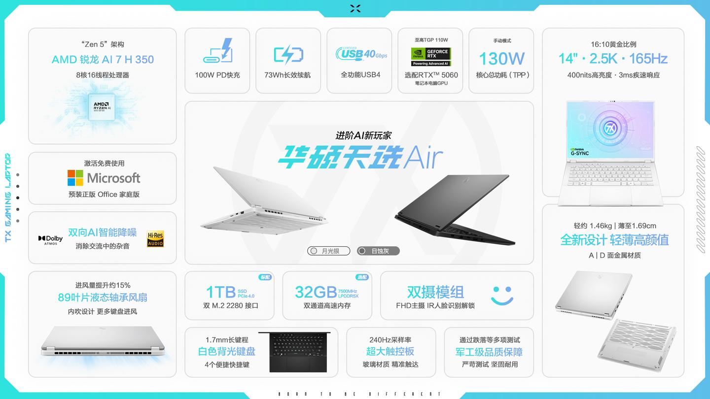 高性能轻薄本新王登基：AMD 锐龙 AI 300 + RTX 5060 的华硕天选 Air 2025_天选air 2025-CSDN博客