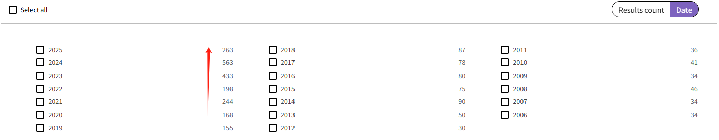 争议再起？IF:14.8的顶刊被嘲“水刊”，3天闪电过审，究竟水不水？_information fusion letpub-CSDN博客