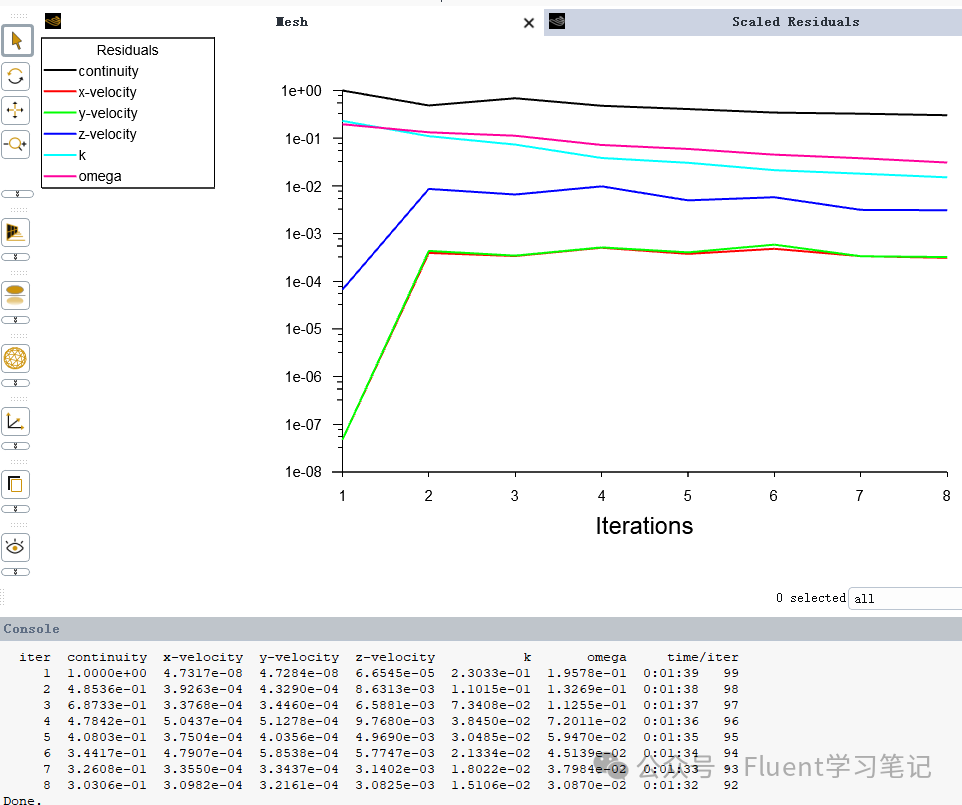 一百、Fluent DPM模型如何控制入射的Parcel数量_fluent如何统计dpm颗粒信息-CSDN博客