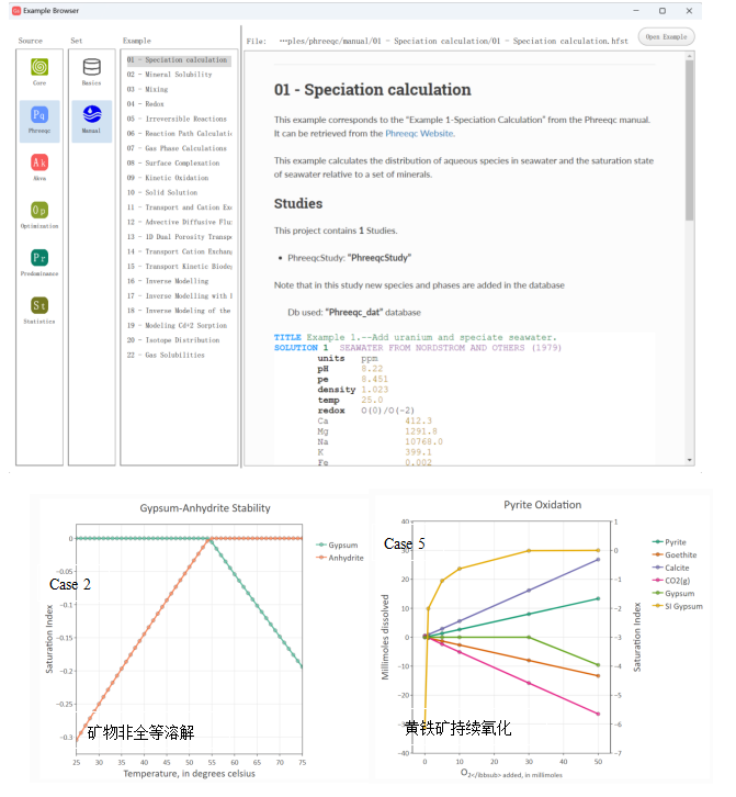 PHREEQC建模及典型案例解析与高阶拓展应用-CSDN博客