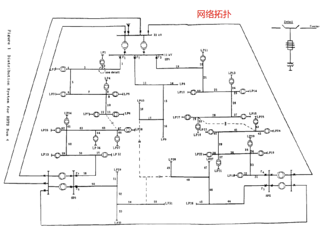 IEEE RBTS BUS4标准系统 (roy billinton test system)_ieee4机系统-CSDN博客
