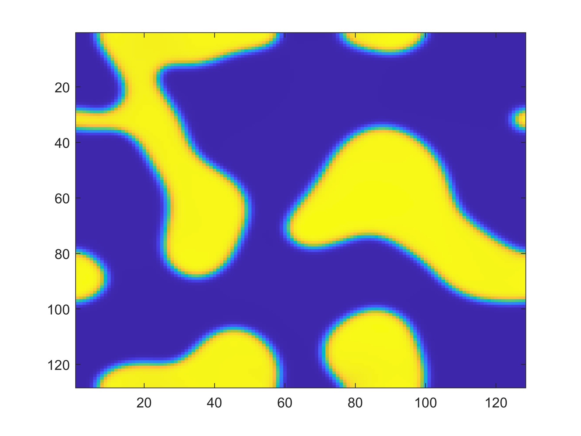 格子玻尔兹曼方法LBM模拟相分离伪势模型-CSDN博客