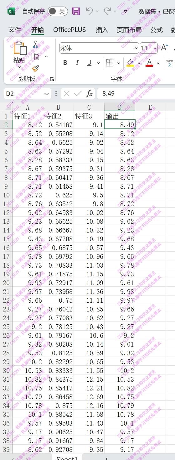 基于麻雀搜索算法优化时间卷积网络(SSA-TCN)的数据多变量时序预测 Matlab-CSDN博客