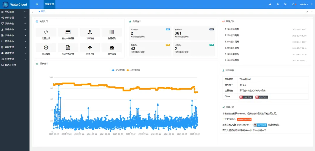 精选 14 款 .NET 开源、功能强大的快速开发框架，提高开发生产效率、避免工作996！_c#开源快速开发框架-CSDN博客