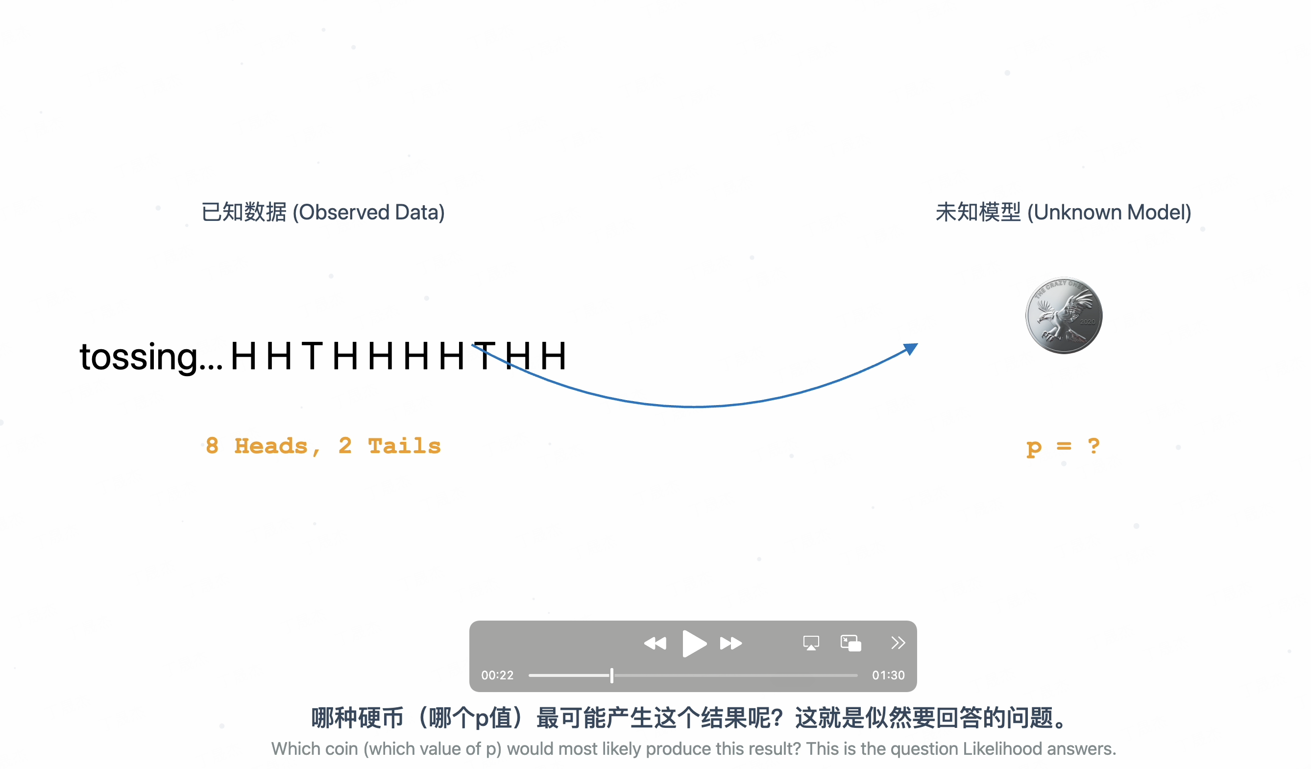 文生绘动 Agent：从词语到动态影像，言出即成，你的AI动画创作伙伴_fogsight-CSDN博客