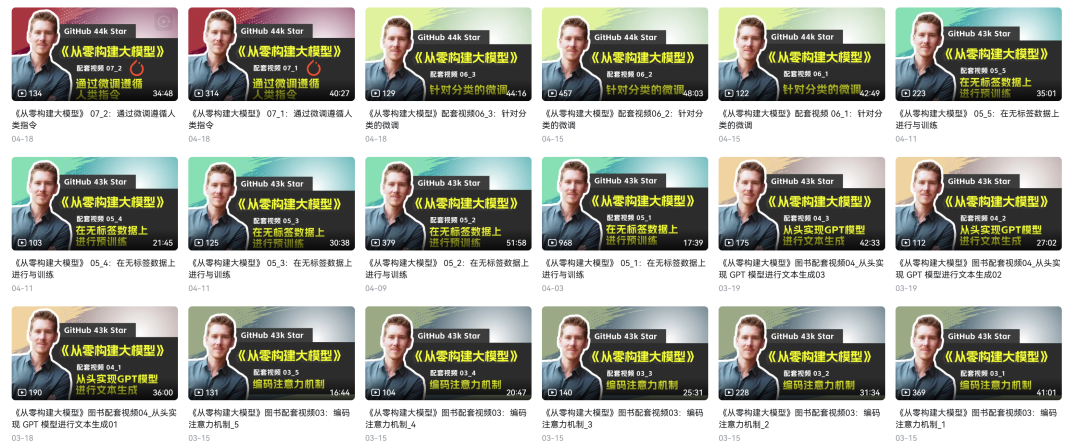 GitHub 62.6k Star 爆款项目，我终于看懂了（附PDF）-CSDN博客