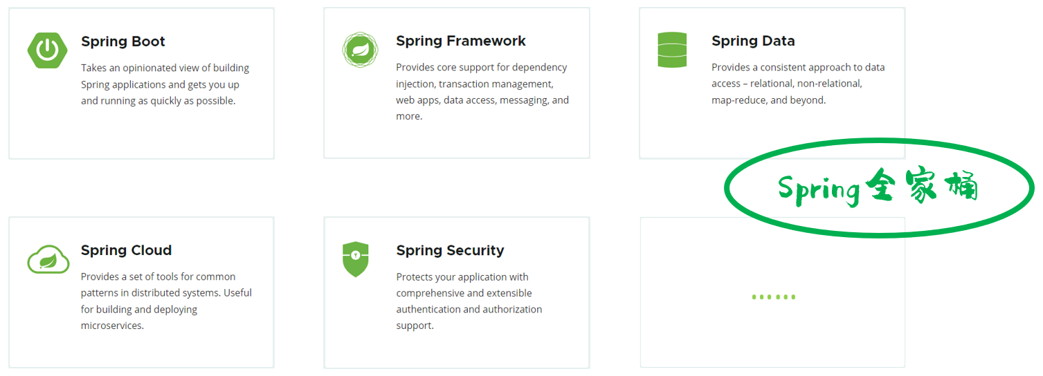 【SpringBoot入门001】B/S 架构原理 + Spring Boot 入门实践，一文搞懂_spring的bs模式-CSDN博客